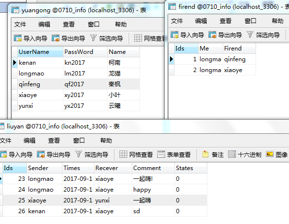 使用php连接数据库实现留言板功能的实例讲解推php教程json教程apache教程phpnow教程phpmysql教程mysql教程我爱模板网 提供下载各种免费建站资源